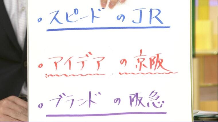 阪急の有料座席『PRiVACE』 明治から続く「大阪ー京都」めぐる関西鉄道3社の激戦の歴史が背景に！？ | 特集 | MBSニュース