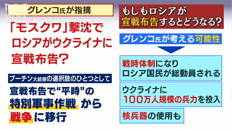 【専門家解説】ロシアがウクライナに宣戦布告?ロシアの旗艦「モスクワ」が沈没 プーチン大統領が「100万人規模の兵力投入」の可能性を国際政治