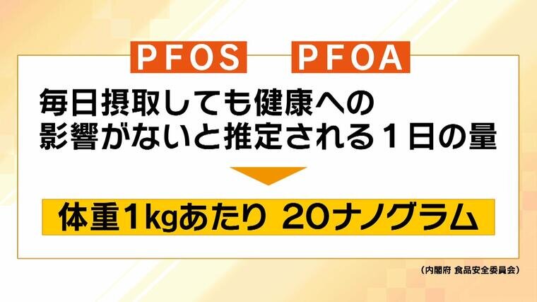 日本の水道水は大丈夫？煮沸消毒しても除去されない化学物質「PFAS」が”やっかい”な3つの理由 | 特集 | MBSニュース