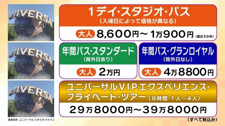 USJの強さとは...「アトラクループ勢」や「散歩組」ハリー・ポッターエリア10周年を祝福「魔法勢」ファンが超多様化した『ユニバの今』 | 特集 | MBSニュース