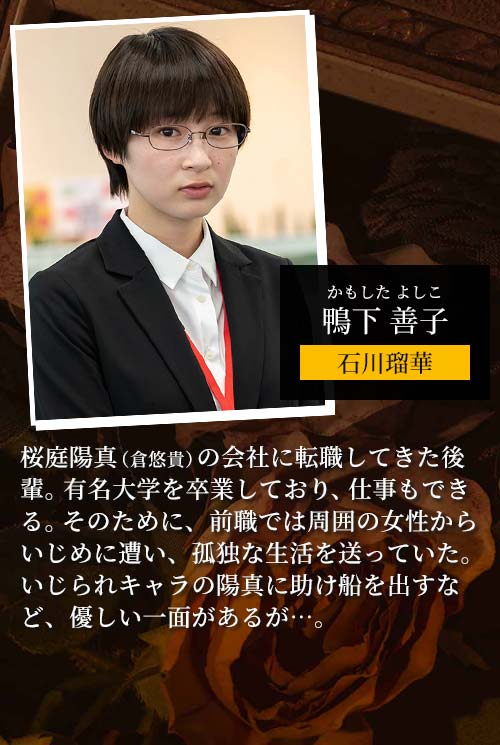 相関図 | 犬と屑 | ドラマ特区 | MBS 毎日放送