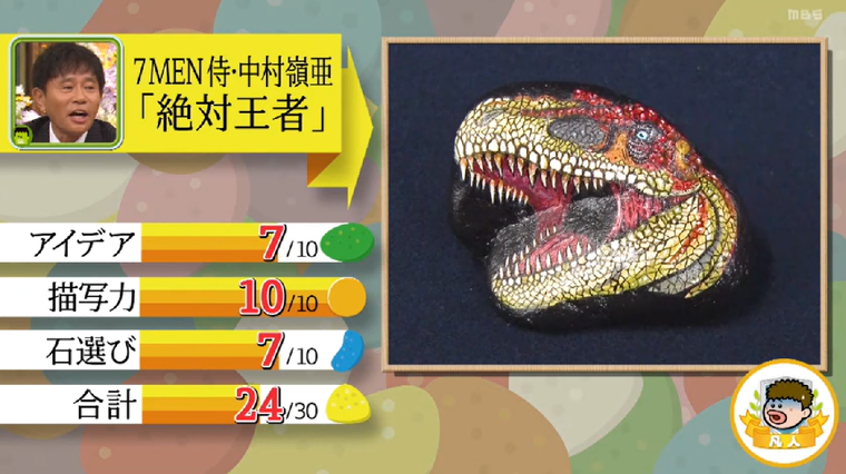 7 MEN 侍・中村嶺亜が悲鳴！ 描写力満点なのに"最下位凡人"査定に「なんで？」 | もう一度楽しむプレバト | MBSコラム